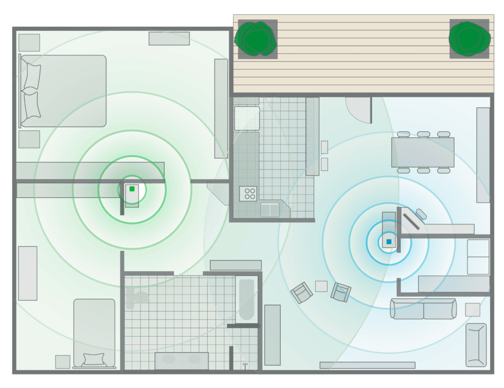 Router - Clearnetworx Internet Service Provider